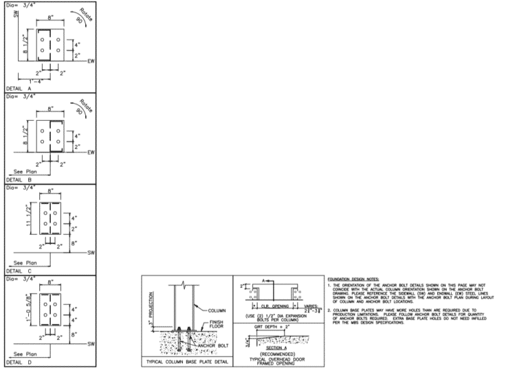 Steel Building Foundation Plans & Requirements Guide